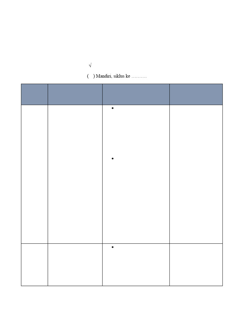 Lampiran 3. LK 2b Contoh Format Lembar Observasi Karakteristik Peserta ...