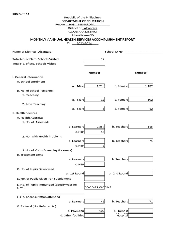 SHD Form 5 Alcantara District Sept | PDF