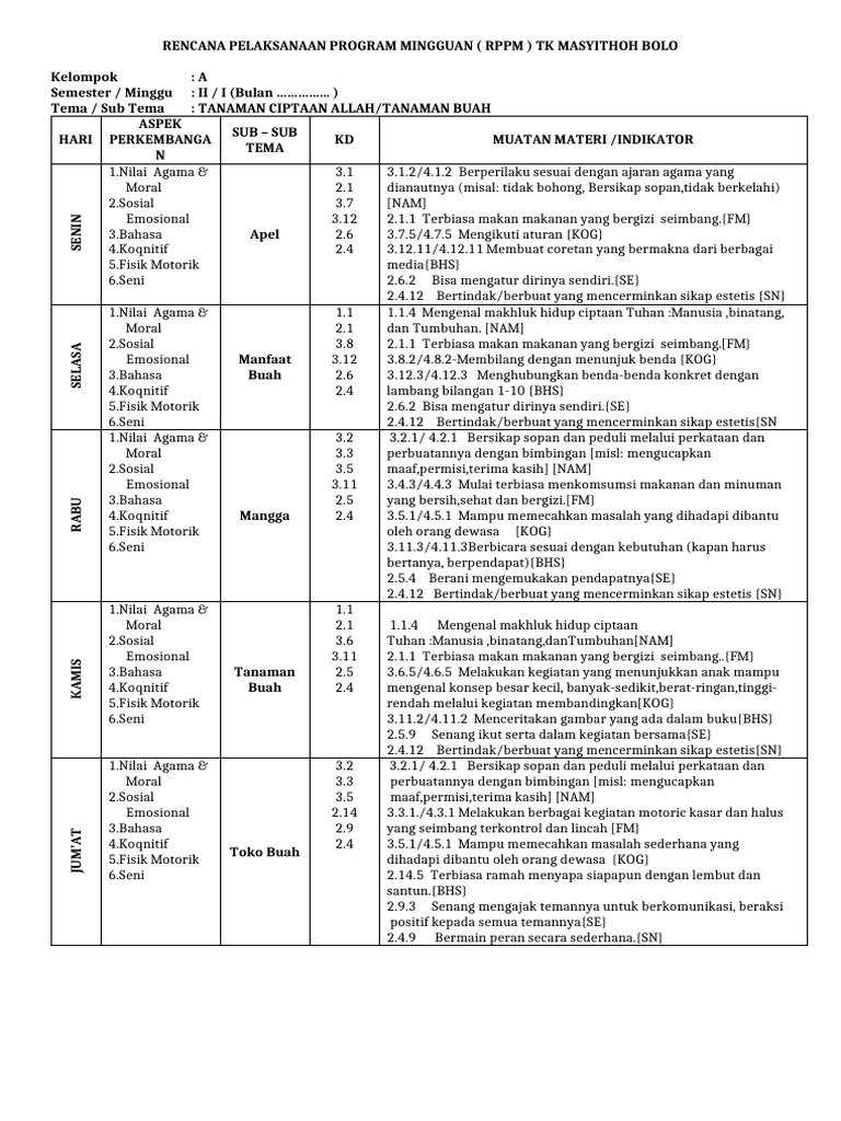 RPPM A SMTR 2 | PDF