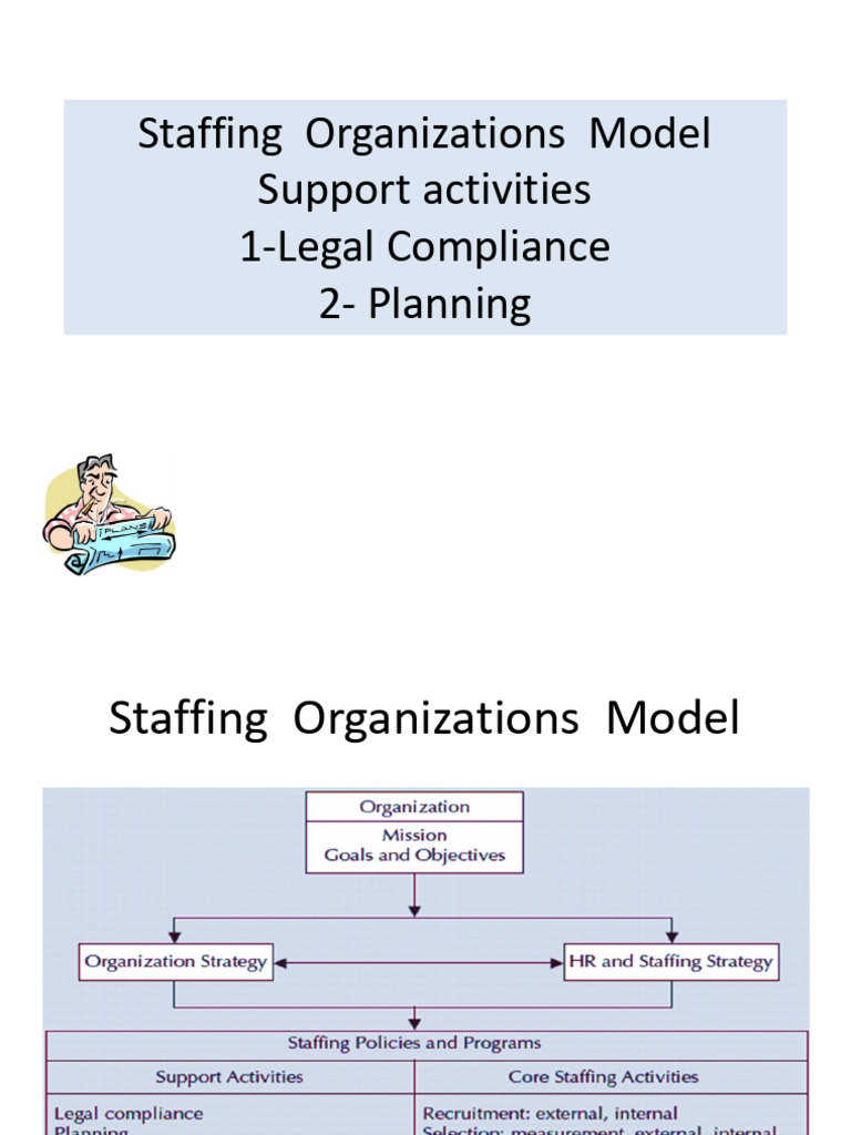 Staffing Function | PDF