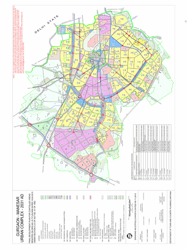 Model - GURUGRAM - FDP - 2031 | PDF
