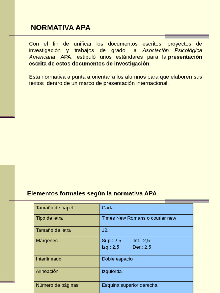 NORMA APA | PDF