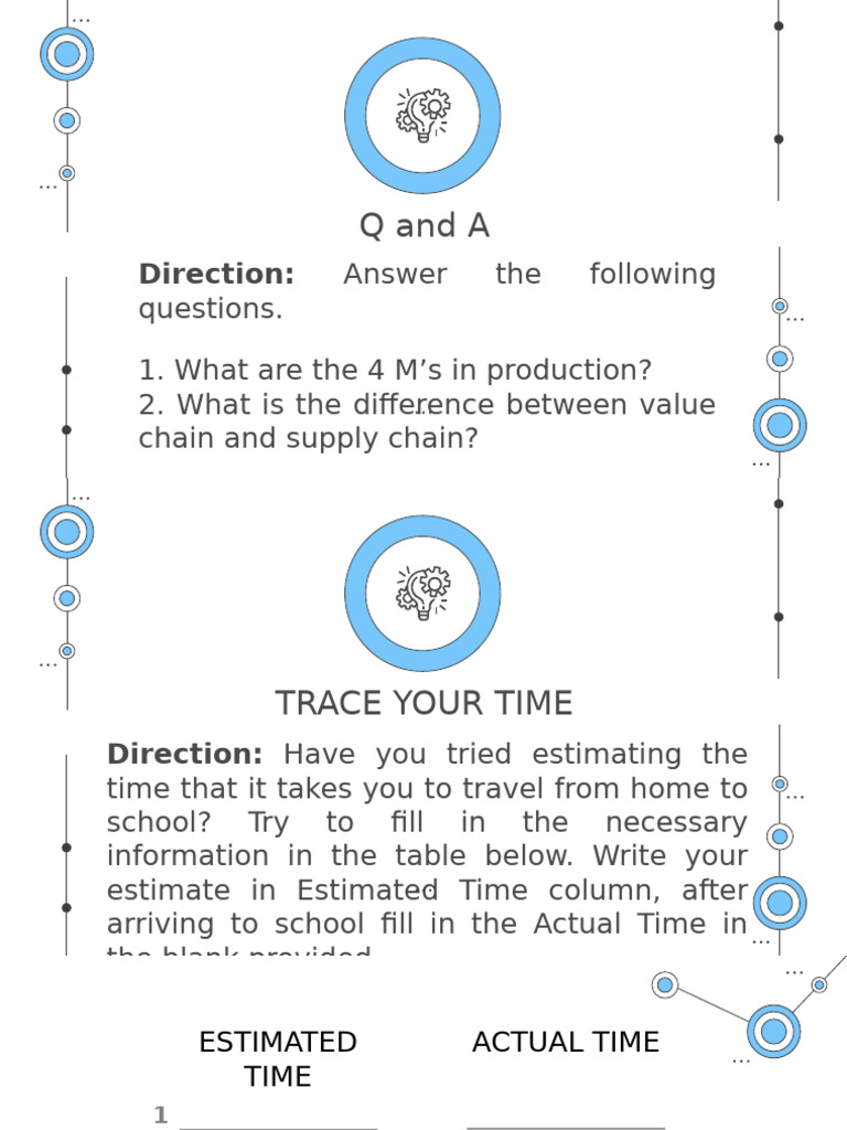 Quarter 2 Lesson 2 Entrep | PDF