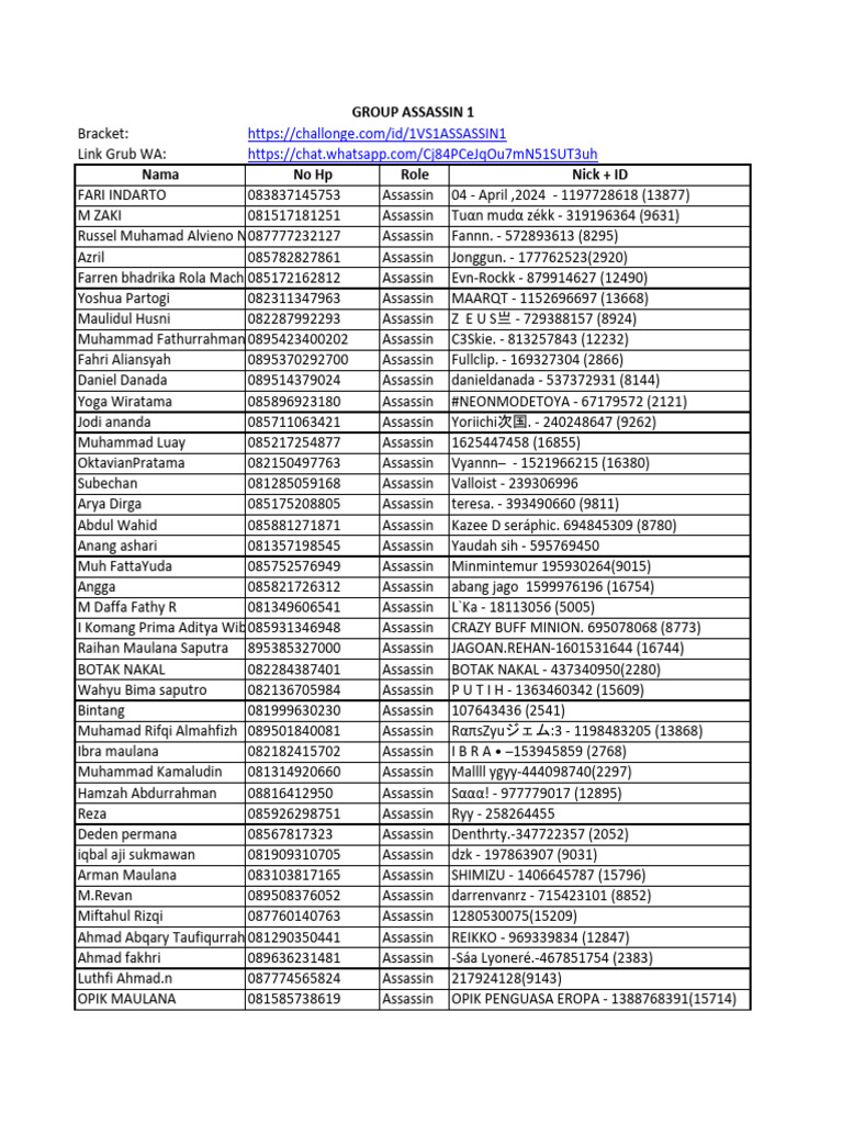 Bracket Group 1v1 Jungle Rapspoint-Compressed | PDF
