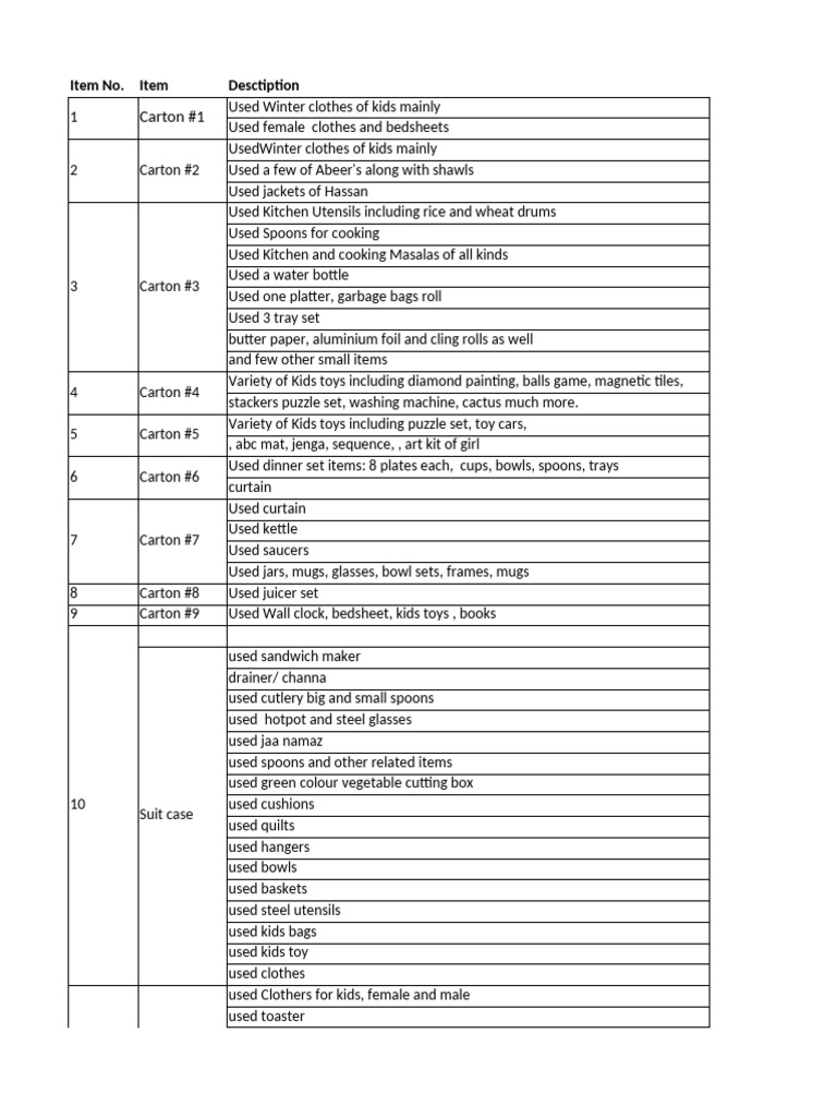 Packing List Final | PDF
