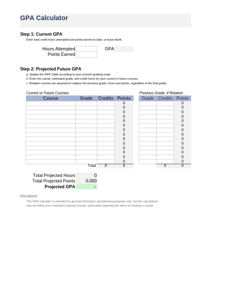 gpa-calculator | PDF