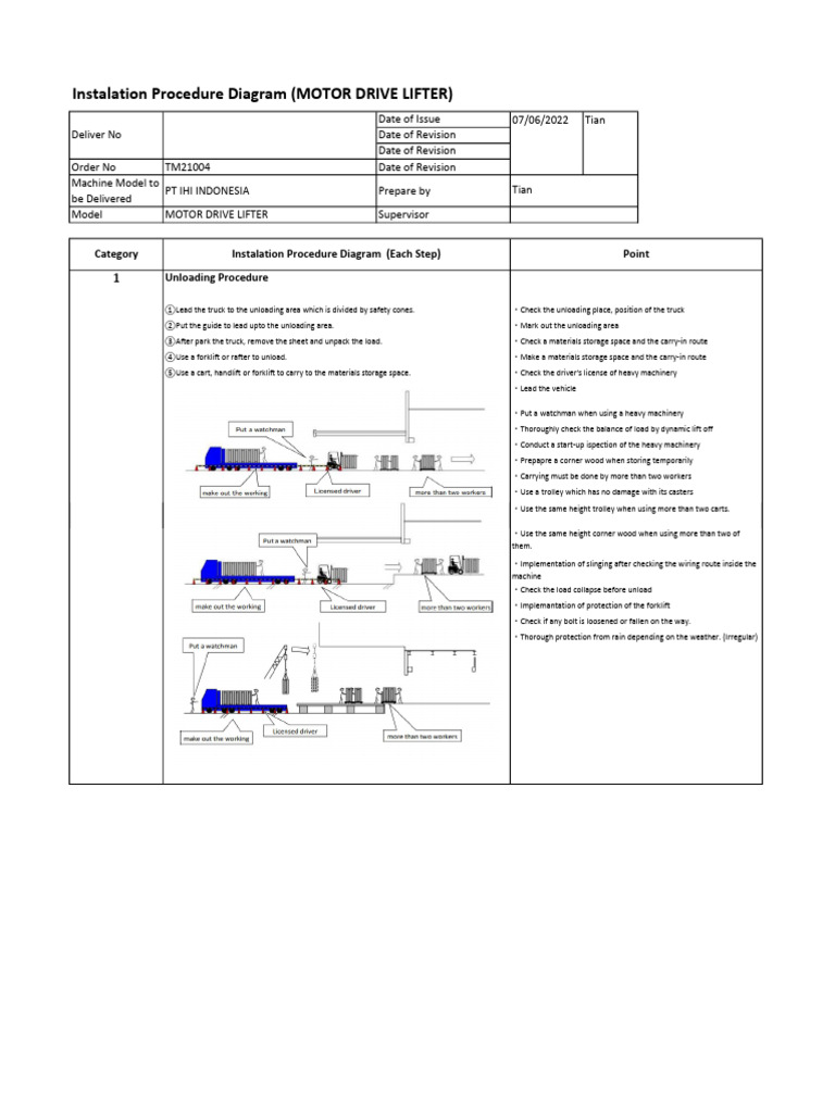 Instalation Procedure | PDF