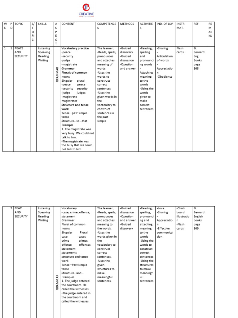 p5 Term 3 Scheme Comprehention and Composition 1 | PDF