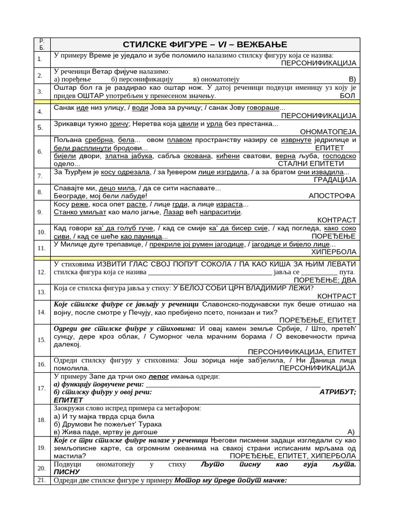 Stilske Figure | PDF