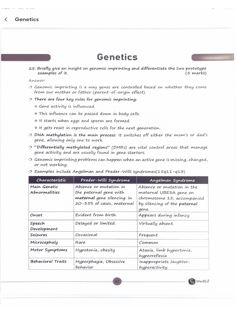 Genetic pathology 2nd year | PDF
