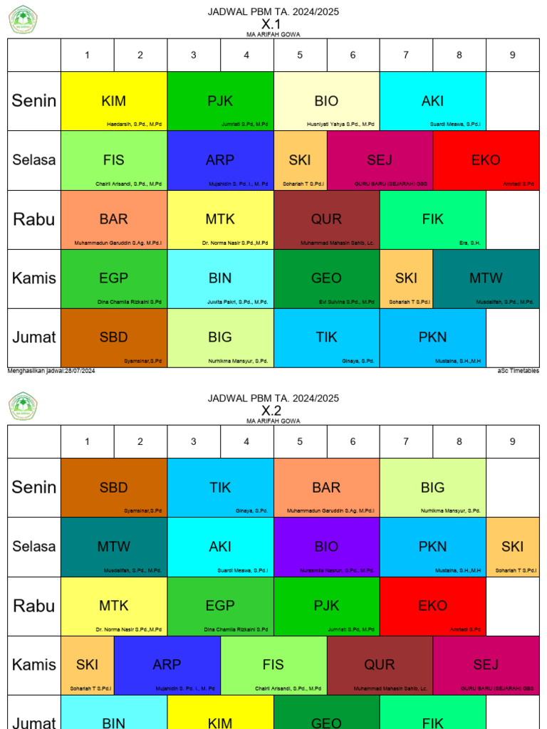 Roster Per Kelas Ta 2024-2025 Fix | PDF