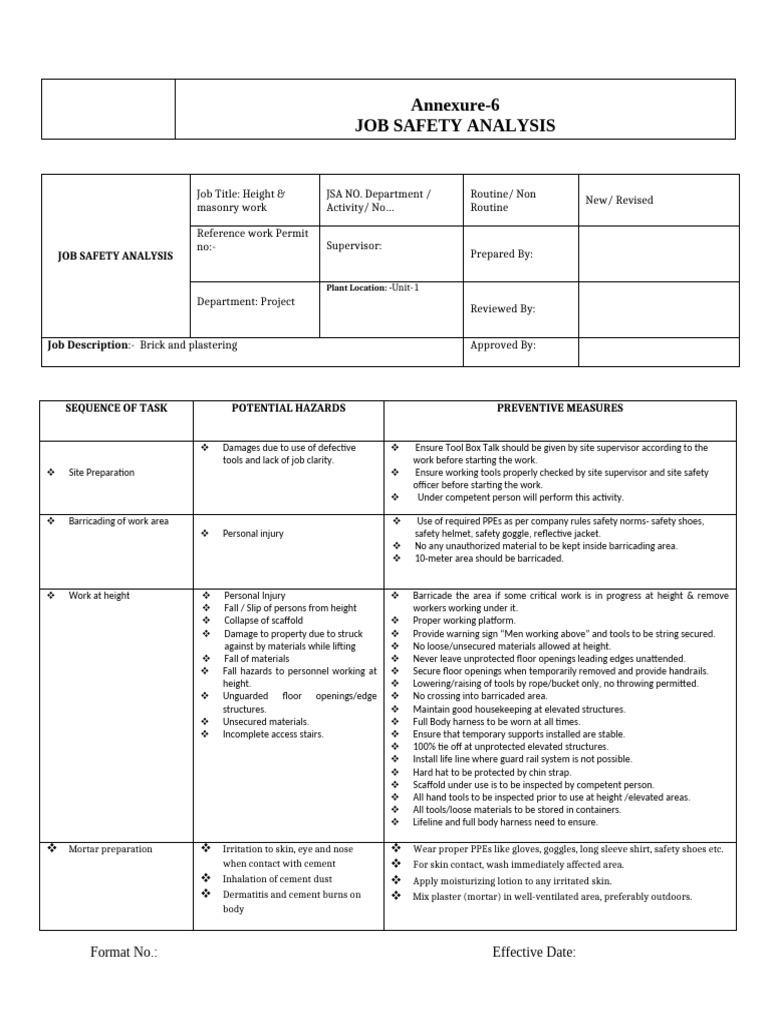 Brick and plastering work jsa | PDF