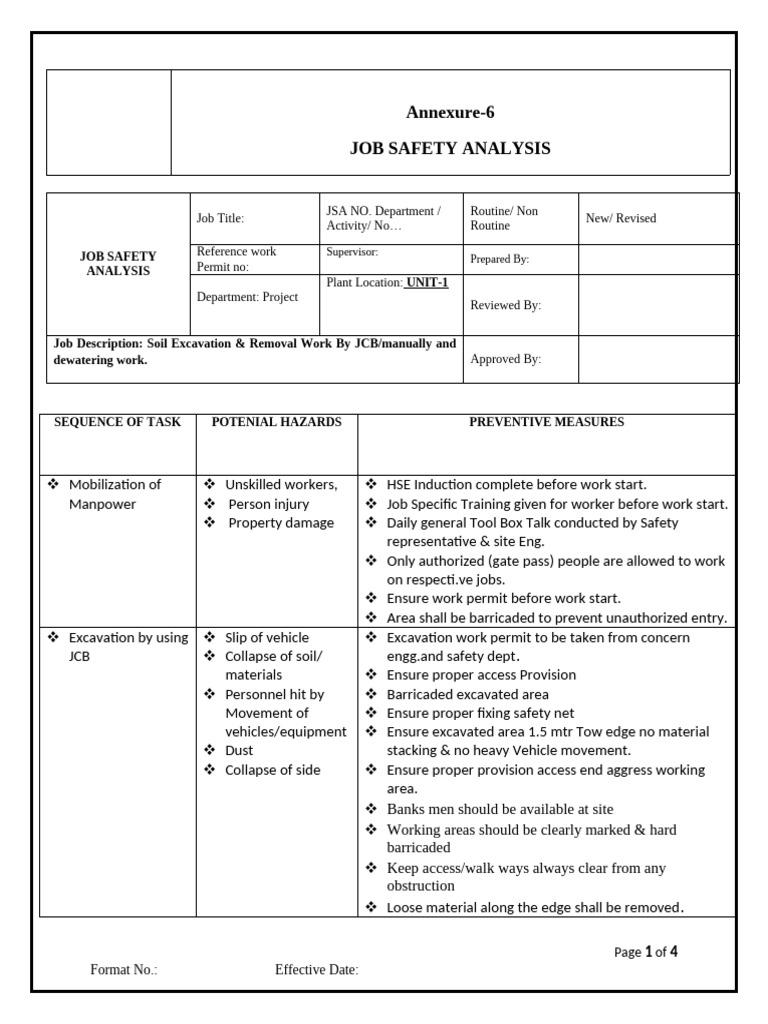 Excavation Work Mechanically and Manually Jsa | PDF | Safety ...
