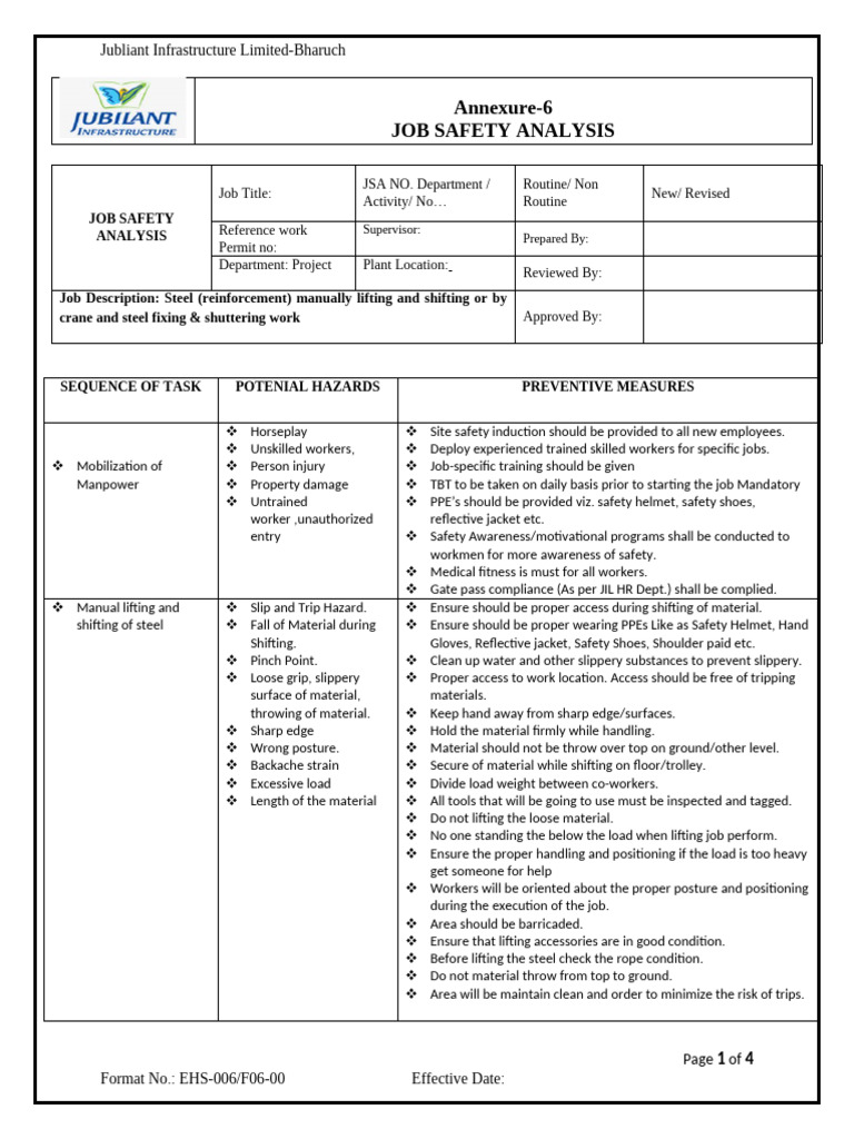 Steel Manually Lifting and Shifting Work Jsa | PDF | Personal Protective Equipment