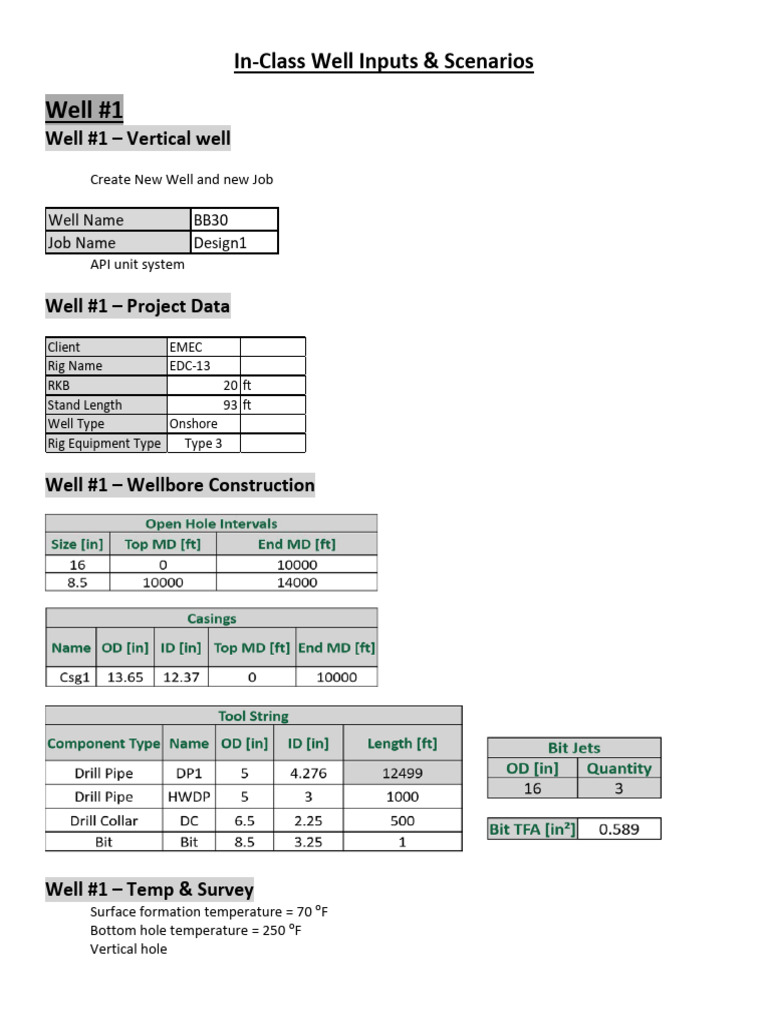 Class Wells Input (Print) | PDF