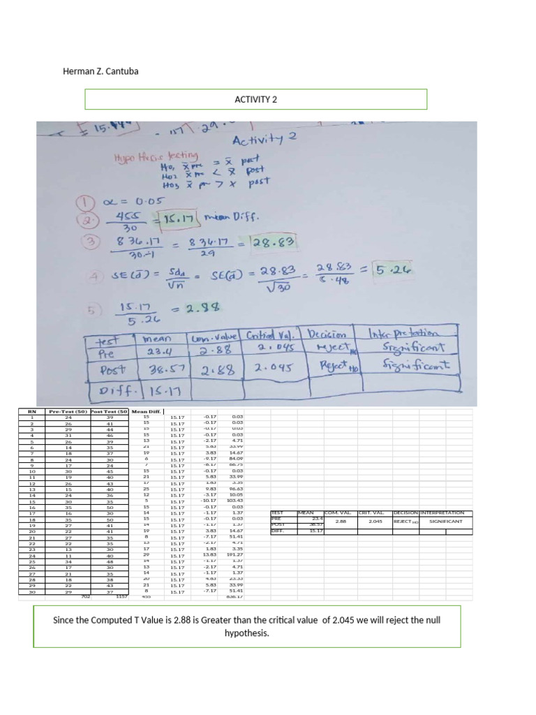 Answer To Activity 2 | PDF