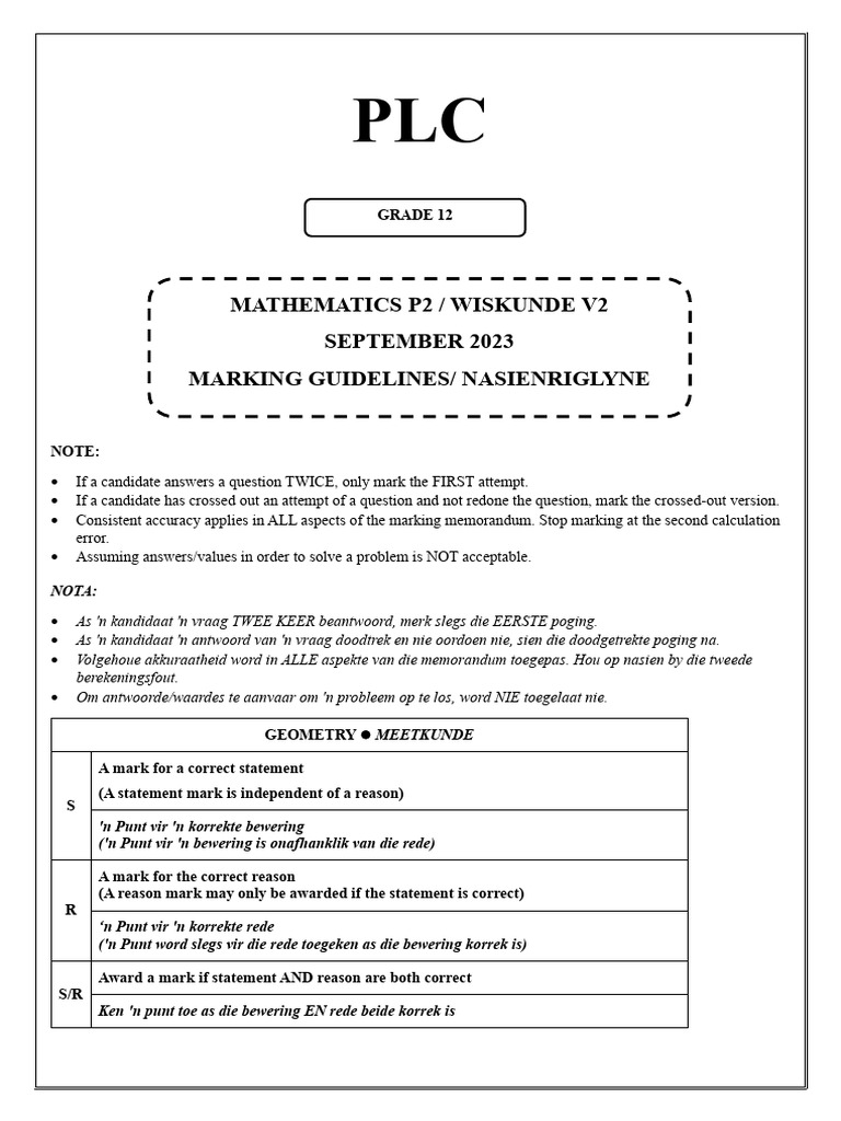 Marking Guidelines P2 August 2024 | PDF