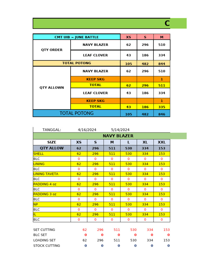 Rekap CMT Uib f24 | PDF