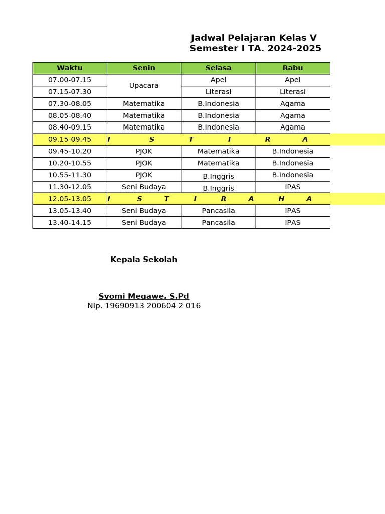 Hes-Heb Kelas 5 | PDF