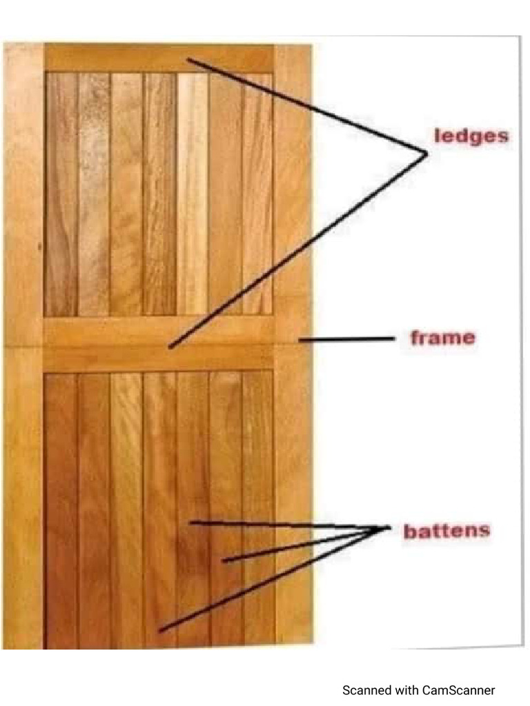 Doors and Windows Figure. | PDF