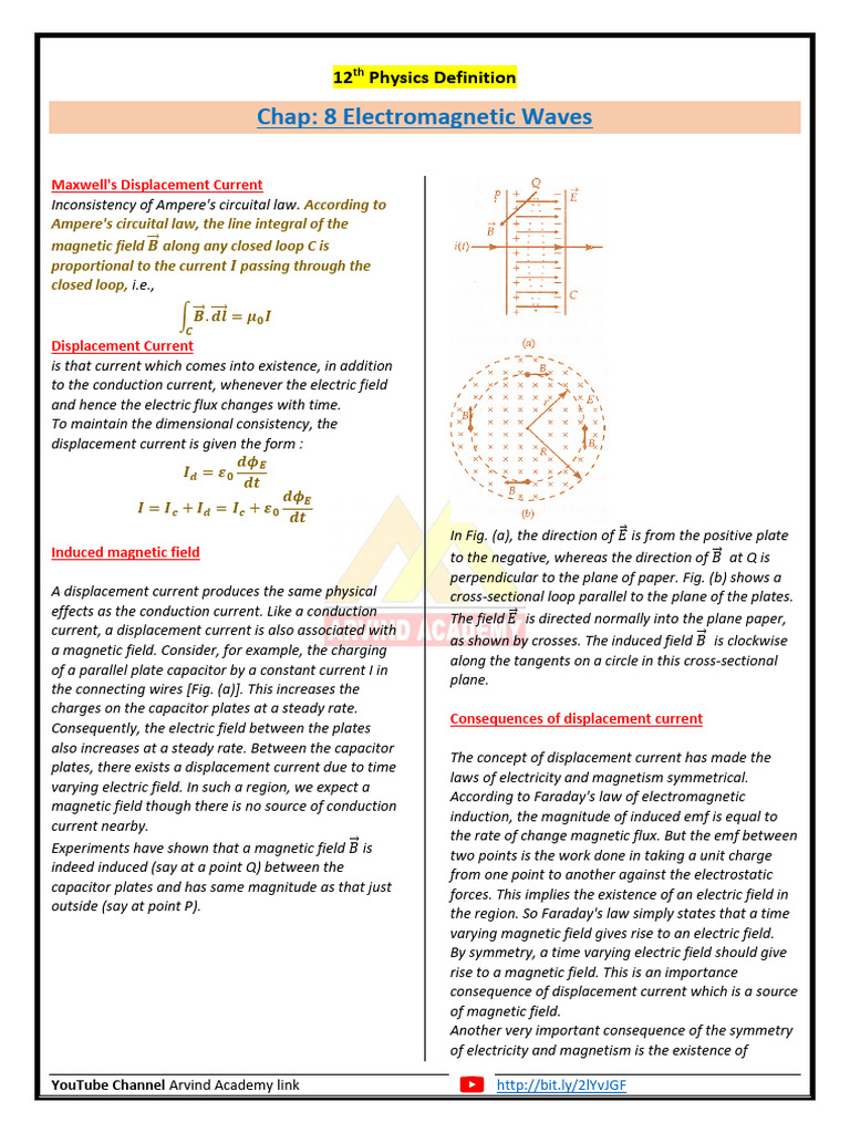 Chap 8 Electromagnetic Waves - 589eec07 Bf0f 49df 9b46 8775b48b57ad | PDF