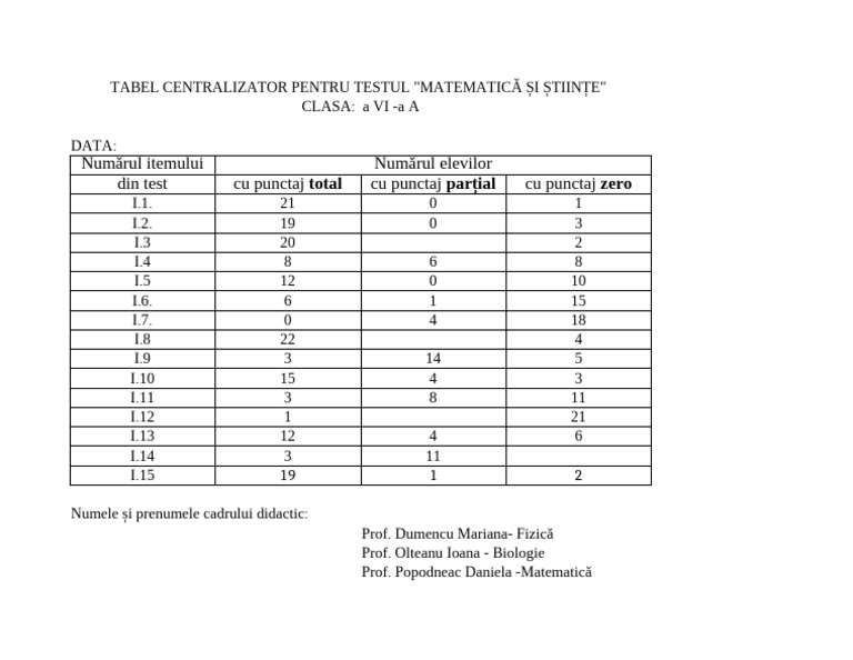 Centralizator En, Clasa VI A | PDF