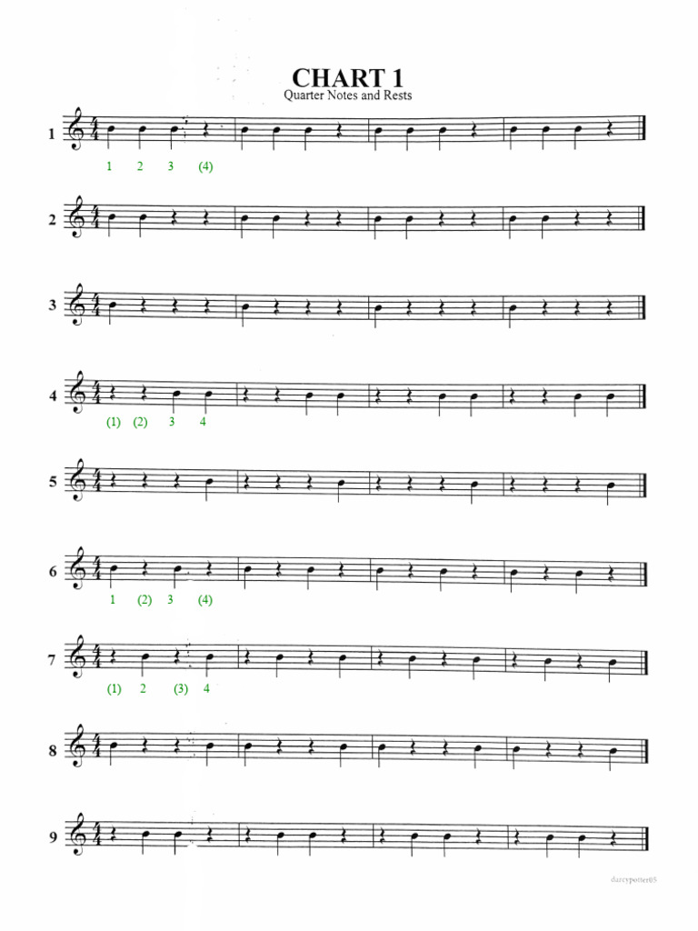 Rhythm Chart 1 Pdf
