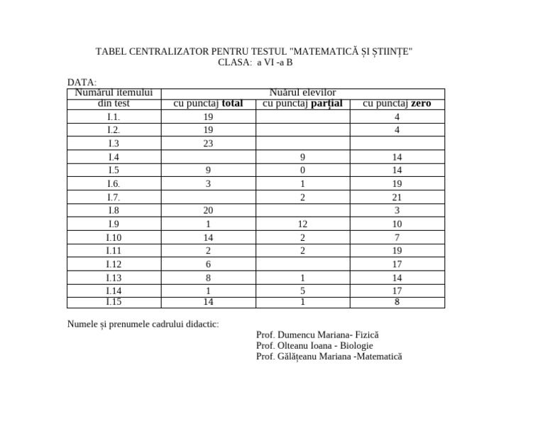 Centralizator En, Clasa VI B | PDF