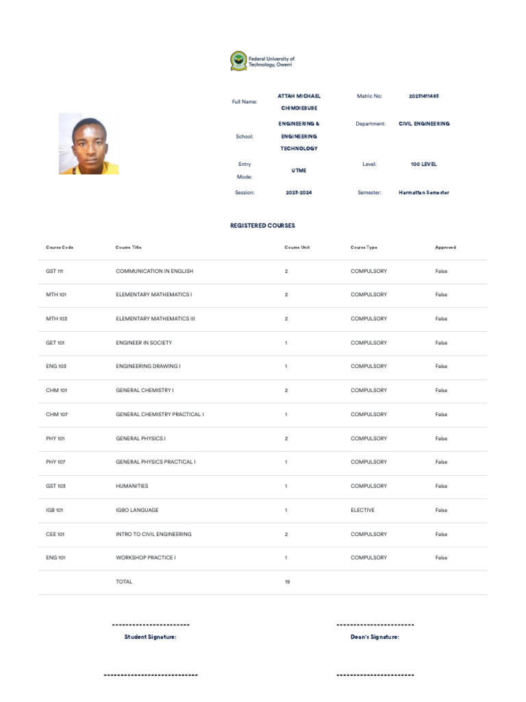 FUTO SM Core Portal | PDF