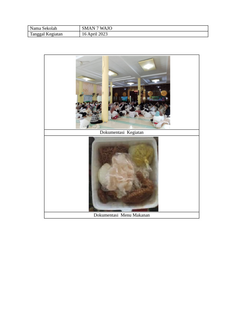 Format Laporan Dokumentasi | PDF