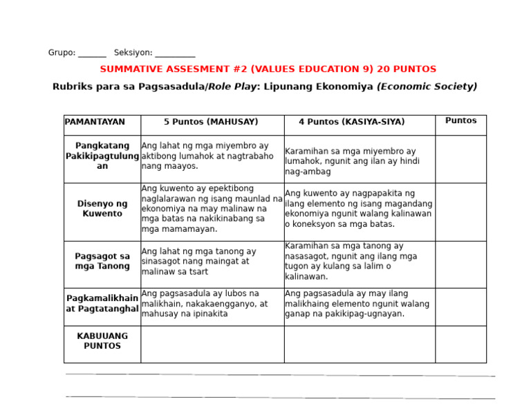 Esp 9 Sa 2 Rubriks para Sa Pagsasadula | PDF
