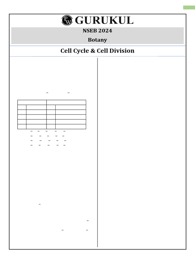 Cell Cycle and Cell Division - DPP 01 (Of Lec 02) - NSEB 2024 | PDF
