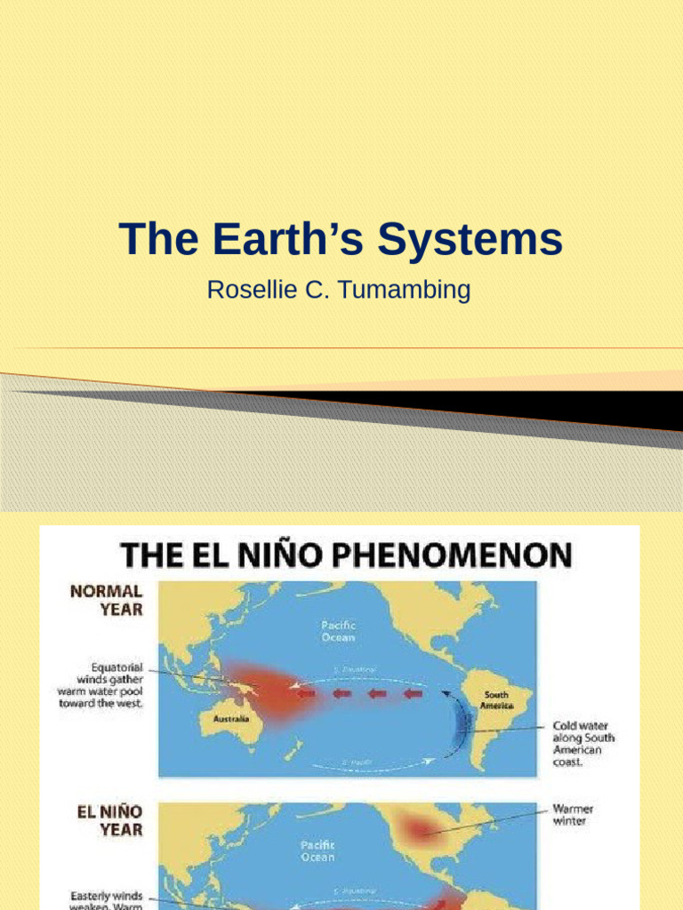 The Earths Systems 1 | PDF