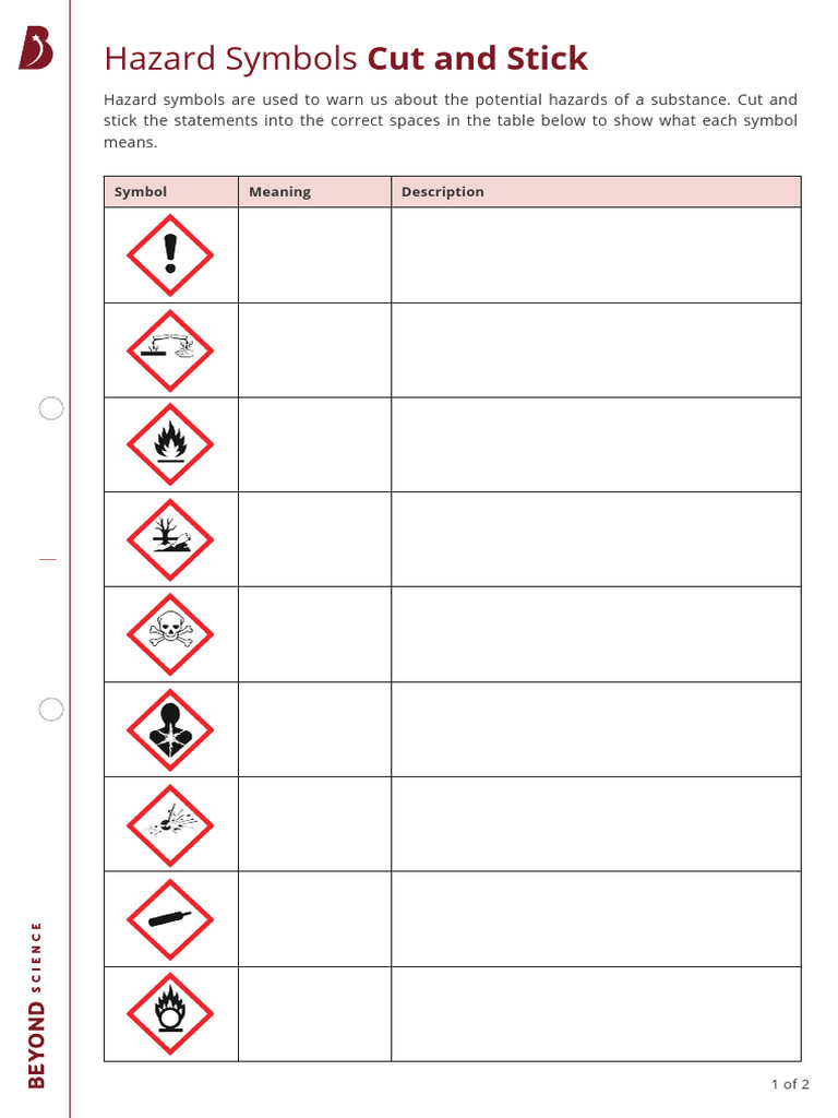 Hazard Symbols Cut and Stick Worksheet | PDF