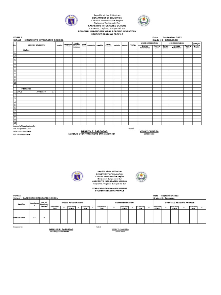Reading Template | PDF