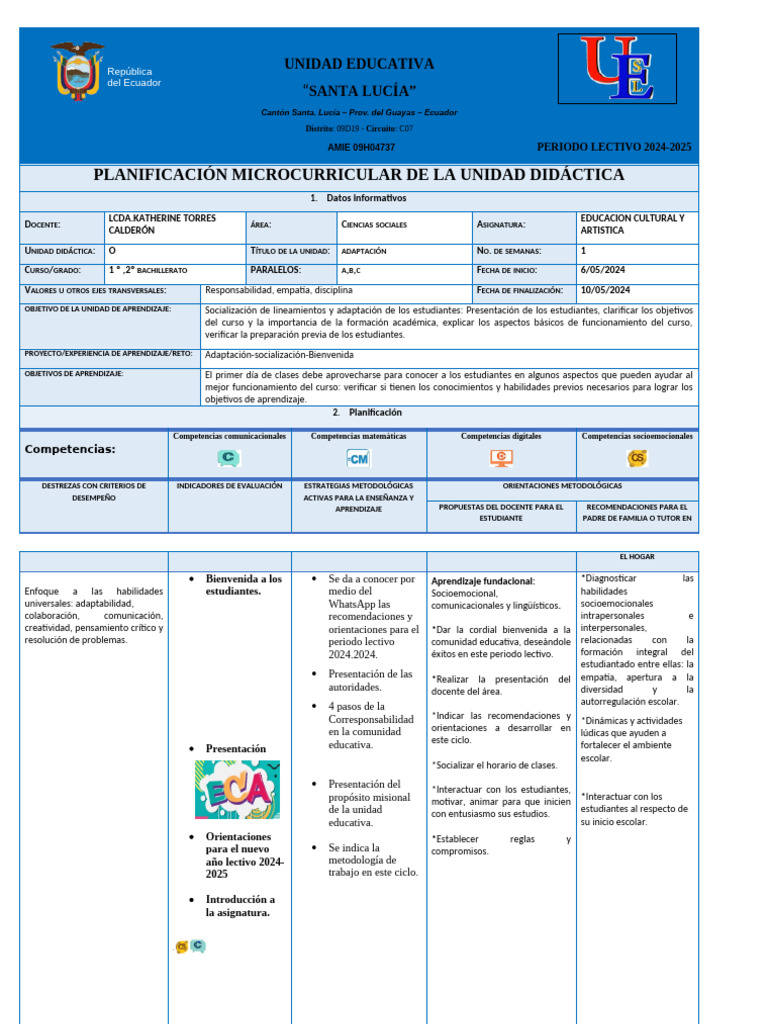 Plan Microcurricular 2024-2025 - Filosofia Ii | PDF