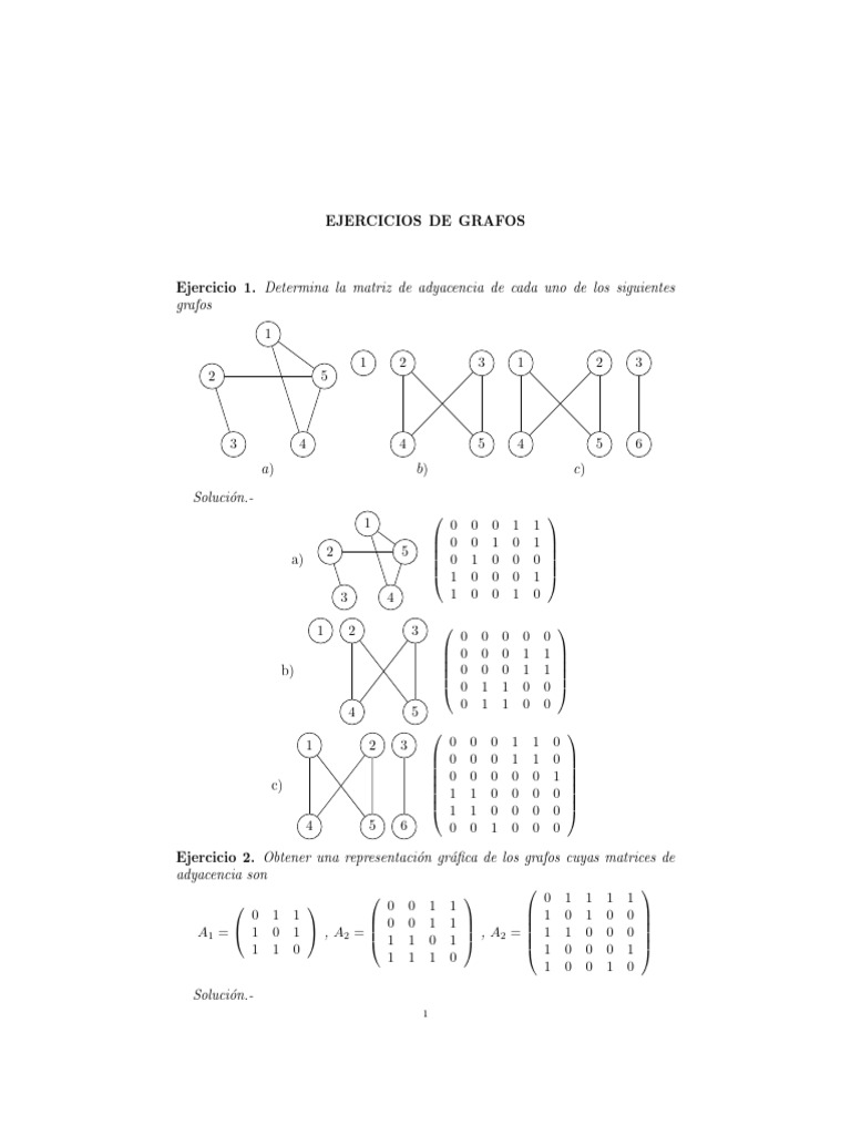Ejercicios de Grafos - Resueltos | PDF