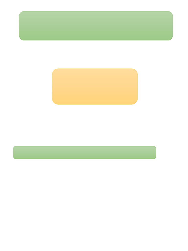 AKSI NYATA MODUL 1 OKk | PDF