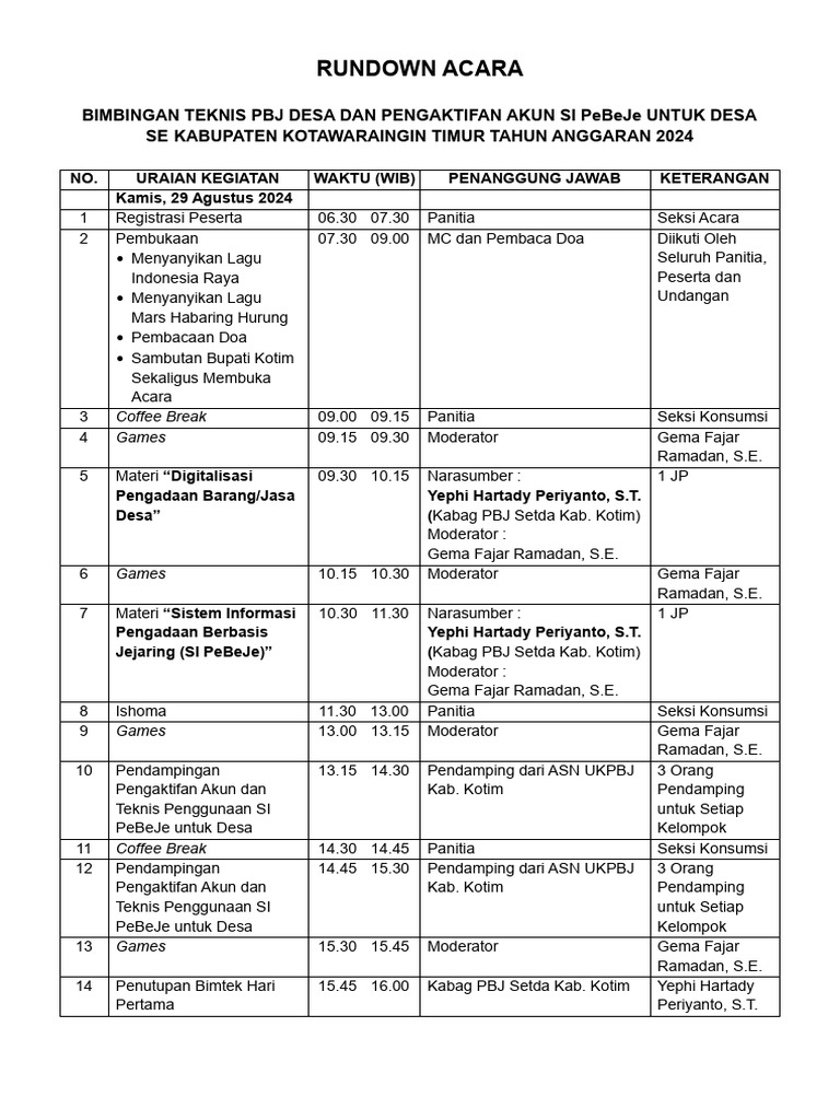Rundown Acara Bimtek PBJ Desa Se-Kab. Kotim Tahun 2024 | PDF