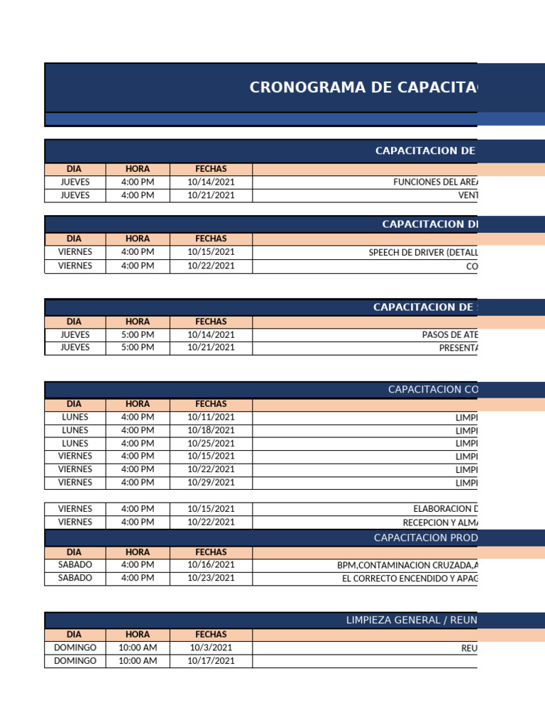 Cronograma de Capacitaciones | PDF