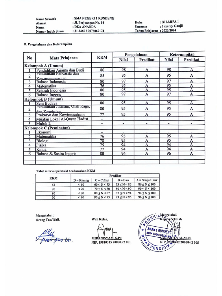 Raport XII Sem 1 | PDF