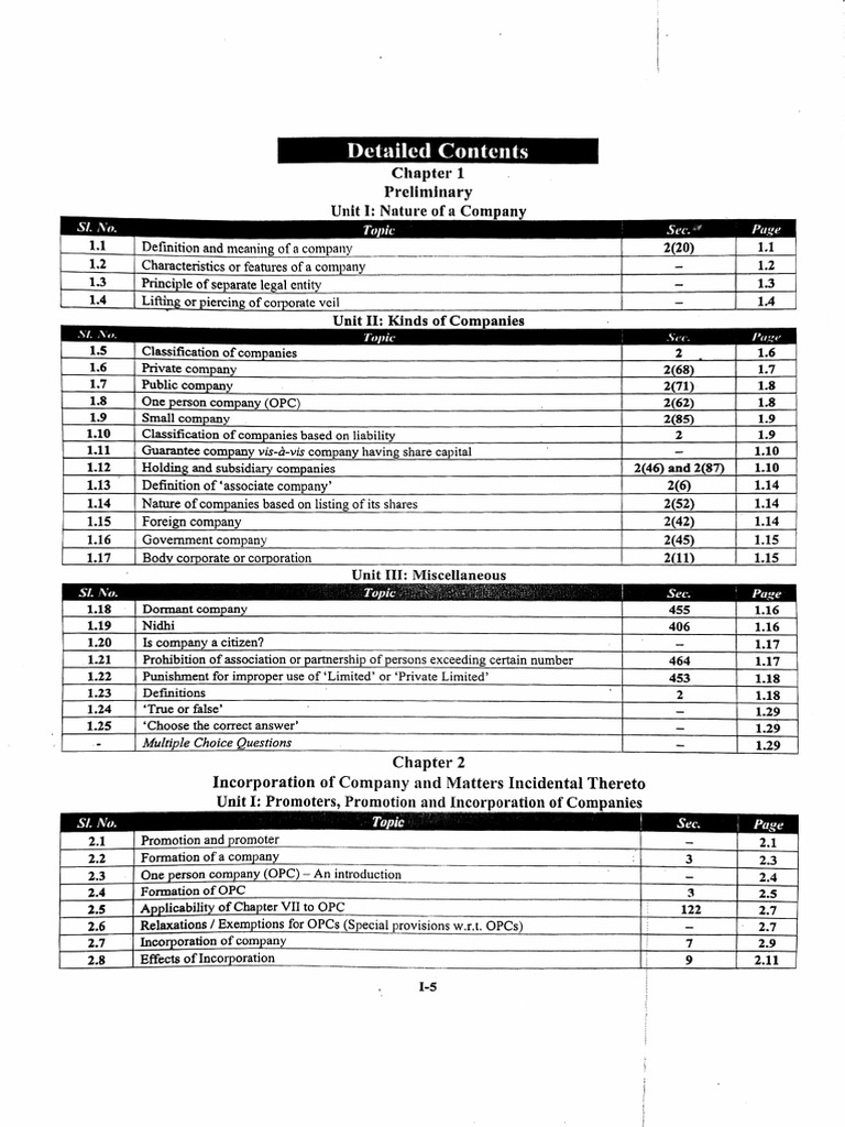 Law Section List | PDF
