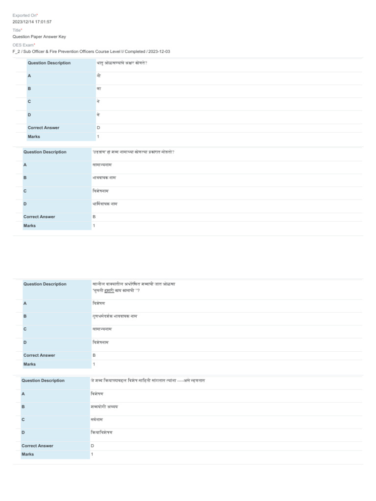 Sub Officer & Fire Prevention Officers Course Level I | PDF