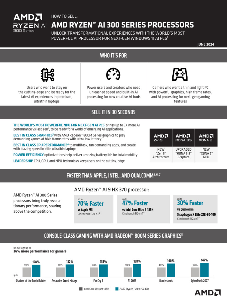 Amd Ryzen Ai 300 How To Sell Guide Competitive | PDF