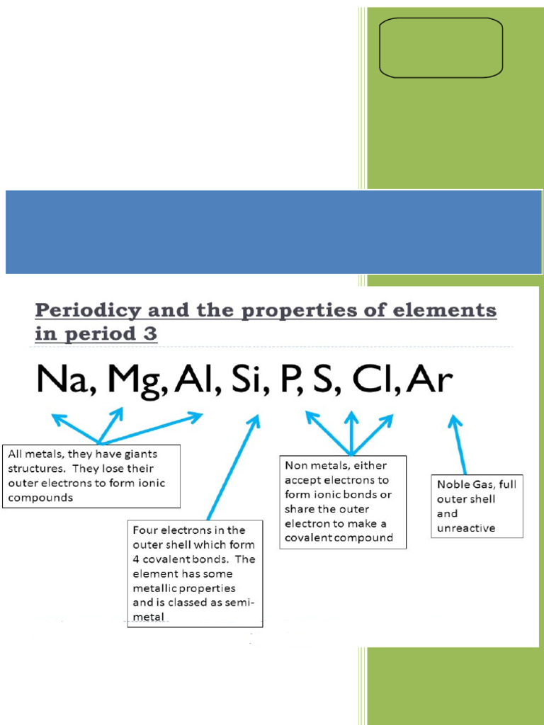 Properties of Period Iii Elements | PDF | Ionic Bonding | Ion