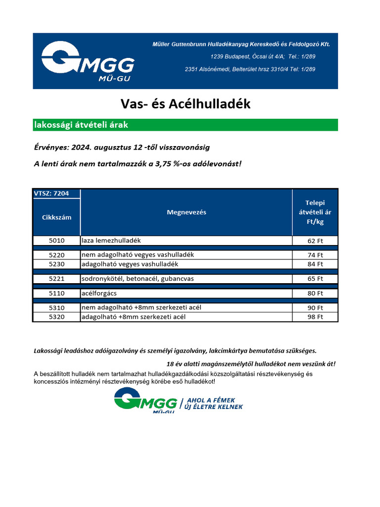 Acel Arlista 2024 Augusztus 12 Tol | PDF