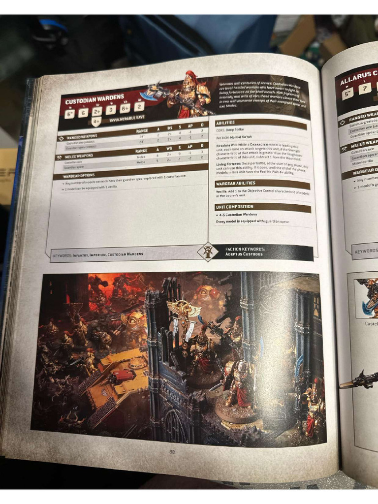 Custodians Wardens Datasheet | PDF