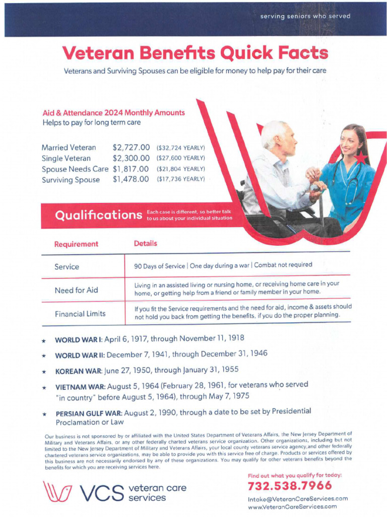 FLYER VA Benefits 2024 | PDF