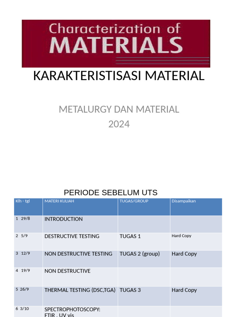 Materi KLH Karakteristik Material 2024 | PDF