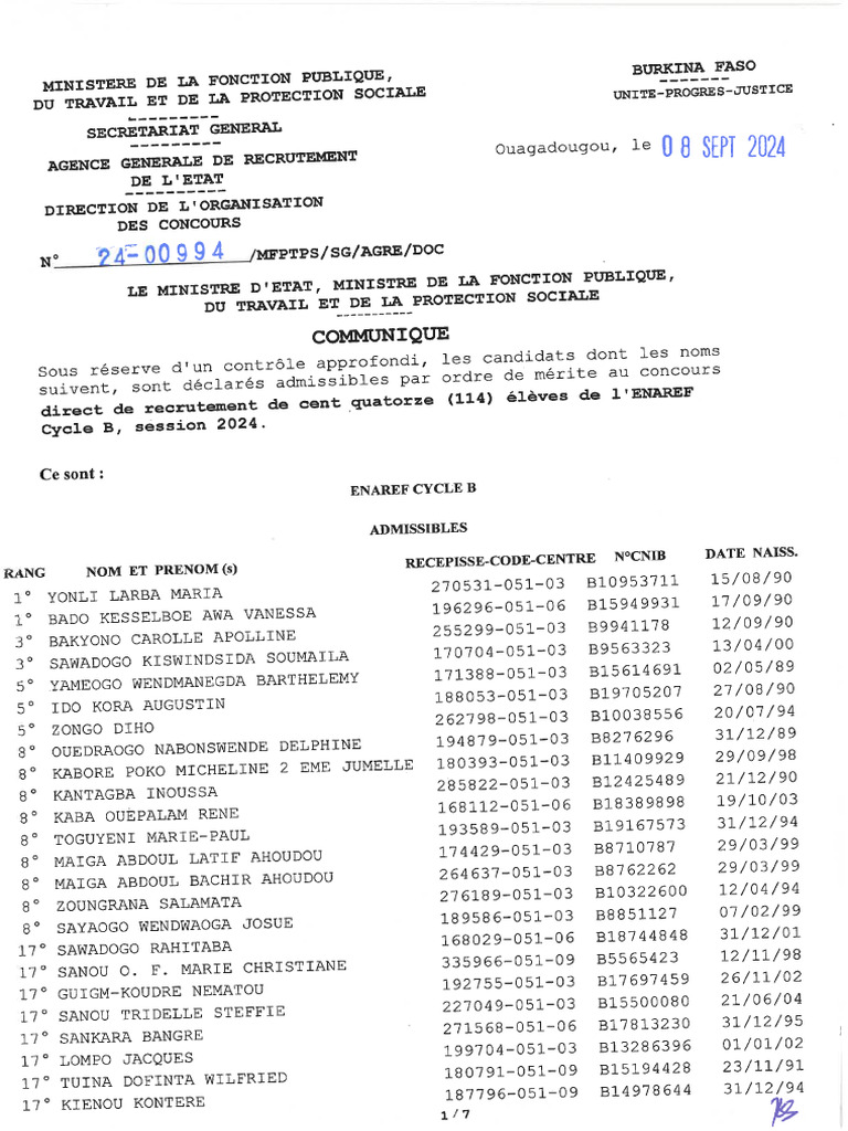 Resultat CD 2024 Enaref Cycle B | PDF